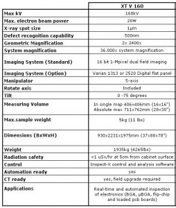XT-V-160-specifications - Electronic Engineering Service
